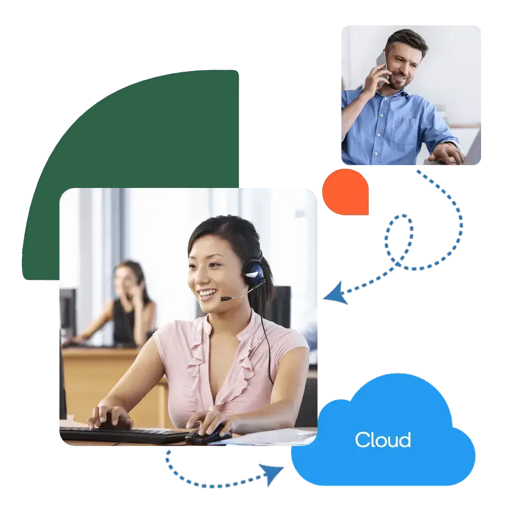 Cloud-Based Contact Center Solution | Teloz