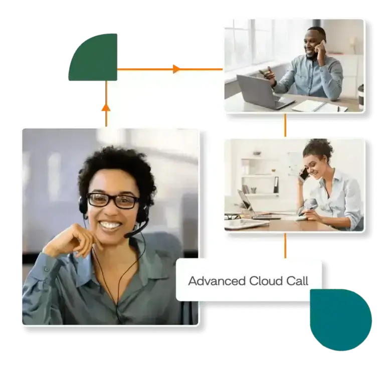 Cloud-Based Contact Center Solution | Teloz