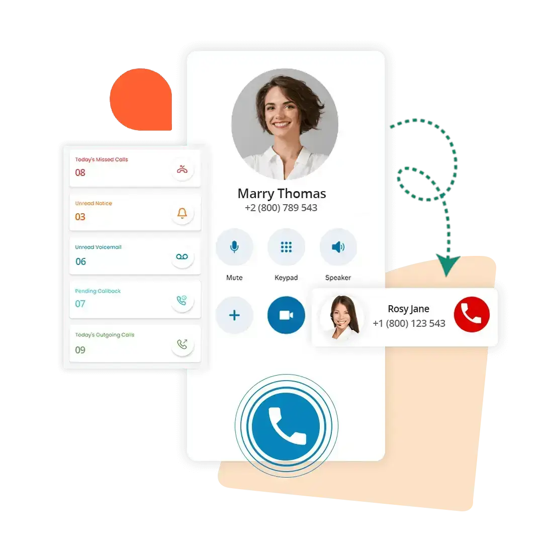 Cloud-Based Contact Center Solution | Teloz