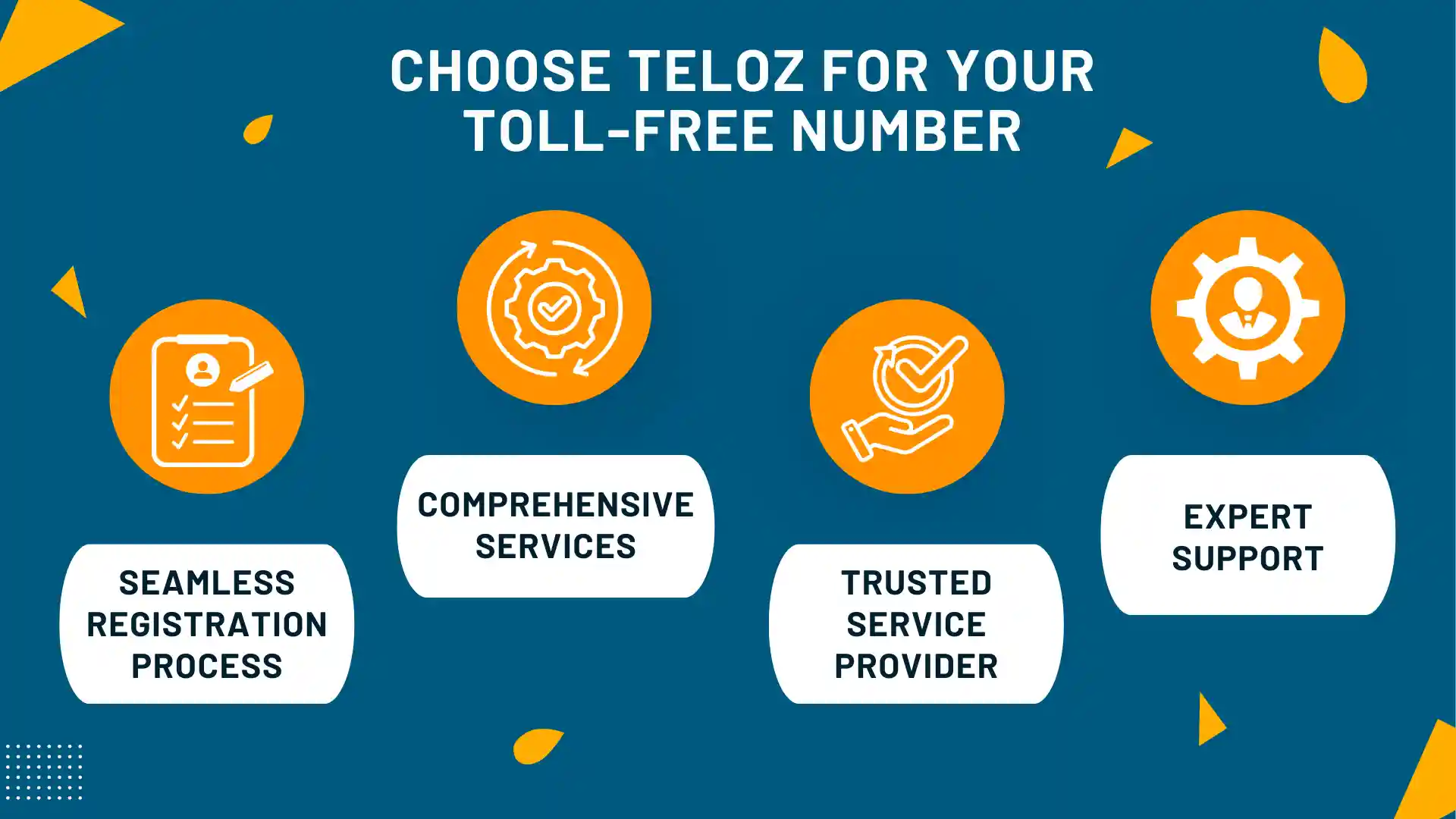 888 Area Code: Comprehensive Guide to Toll-Free and many more