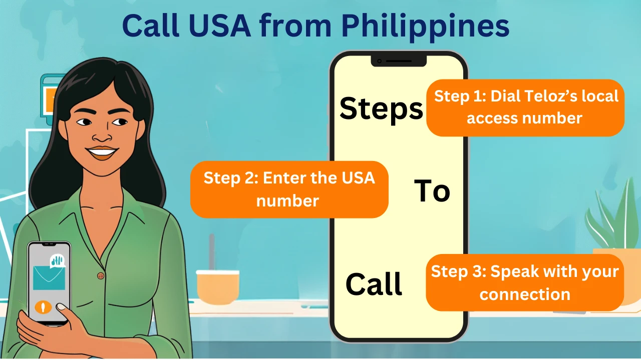 Connect Globally: Call USA from Philippines in 3 Easy Steps!