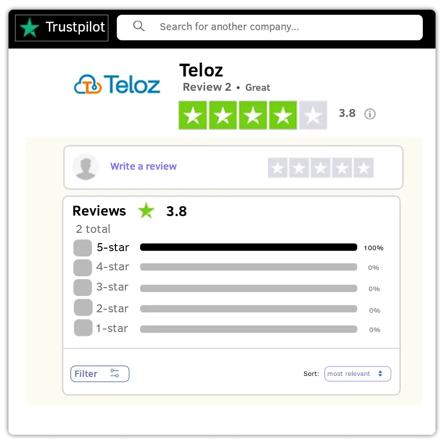 Teloz: Premier Cloud Contact Center Solutions Provider