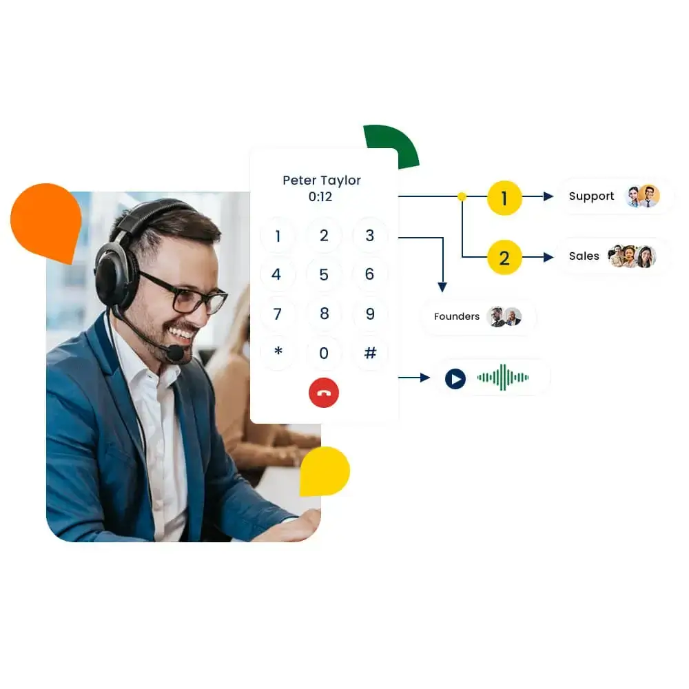 Inbound outbound Call Center: Elevate with Teloz's 3 Powerful Features Inbound outbound Call Center: Elevate with Teloz's 3 Powerful Features