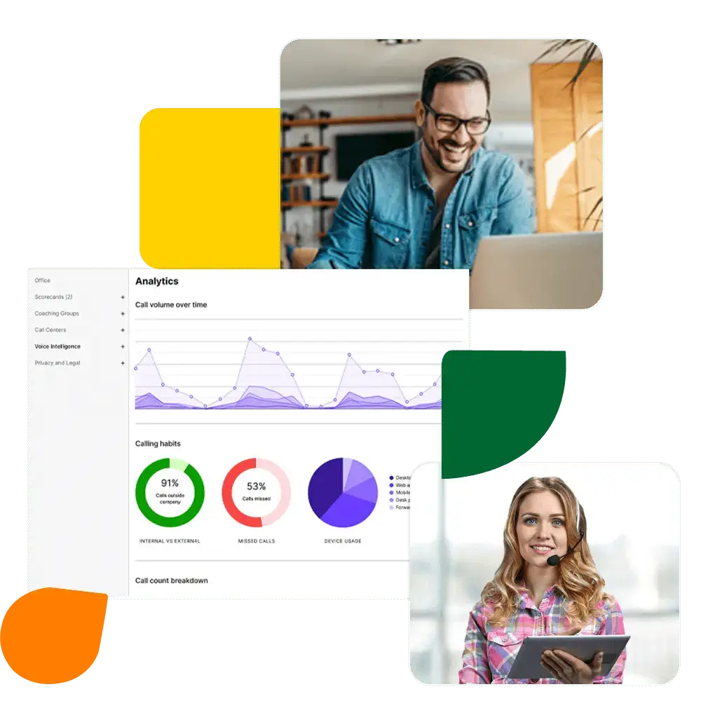 Automatic Call Distributor | Call Routing Solution | Teloz
