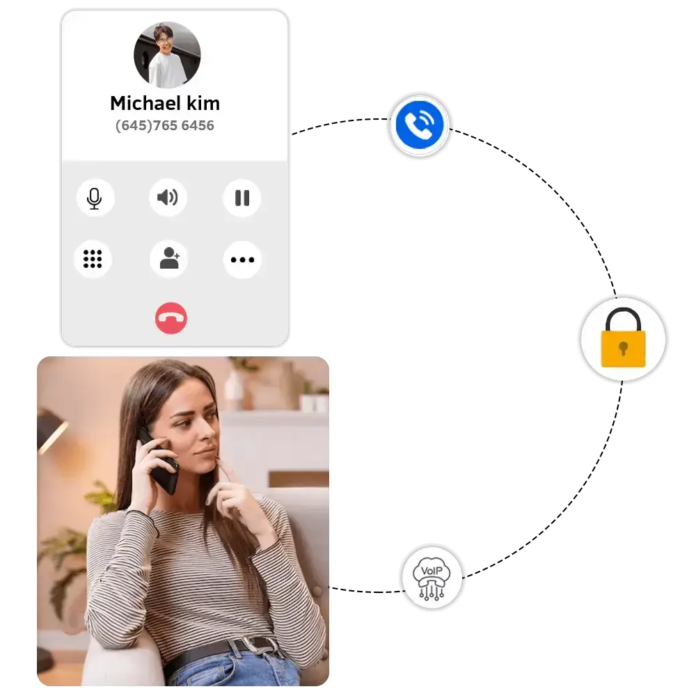 The Ultimate Guide to VoIP: Cloud-Based, Hosted and Security