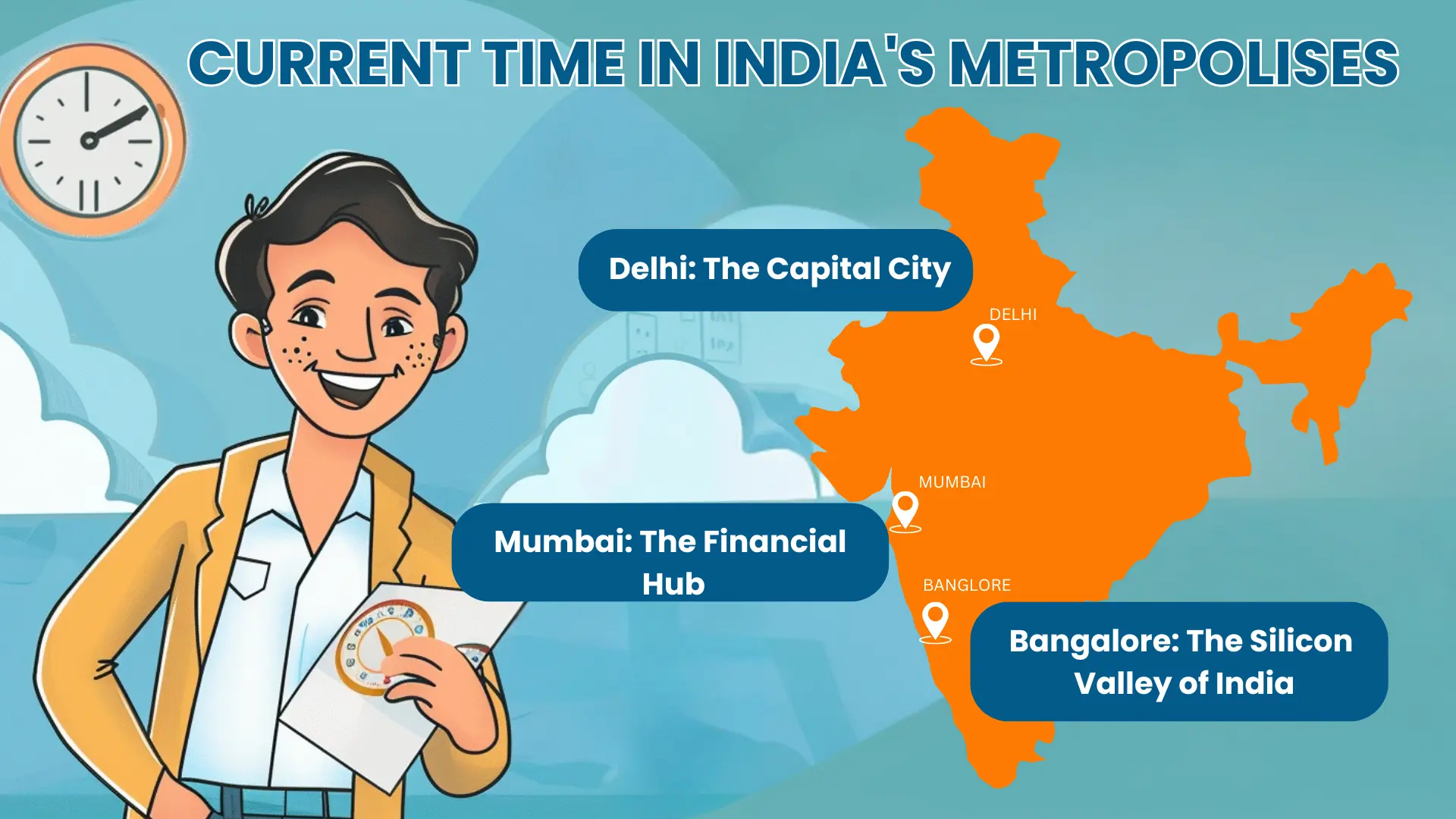 Best Time to Call India: Accurate Time and Time Zone Information