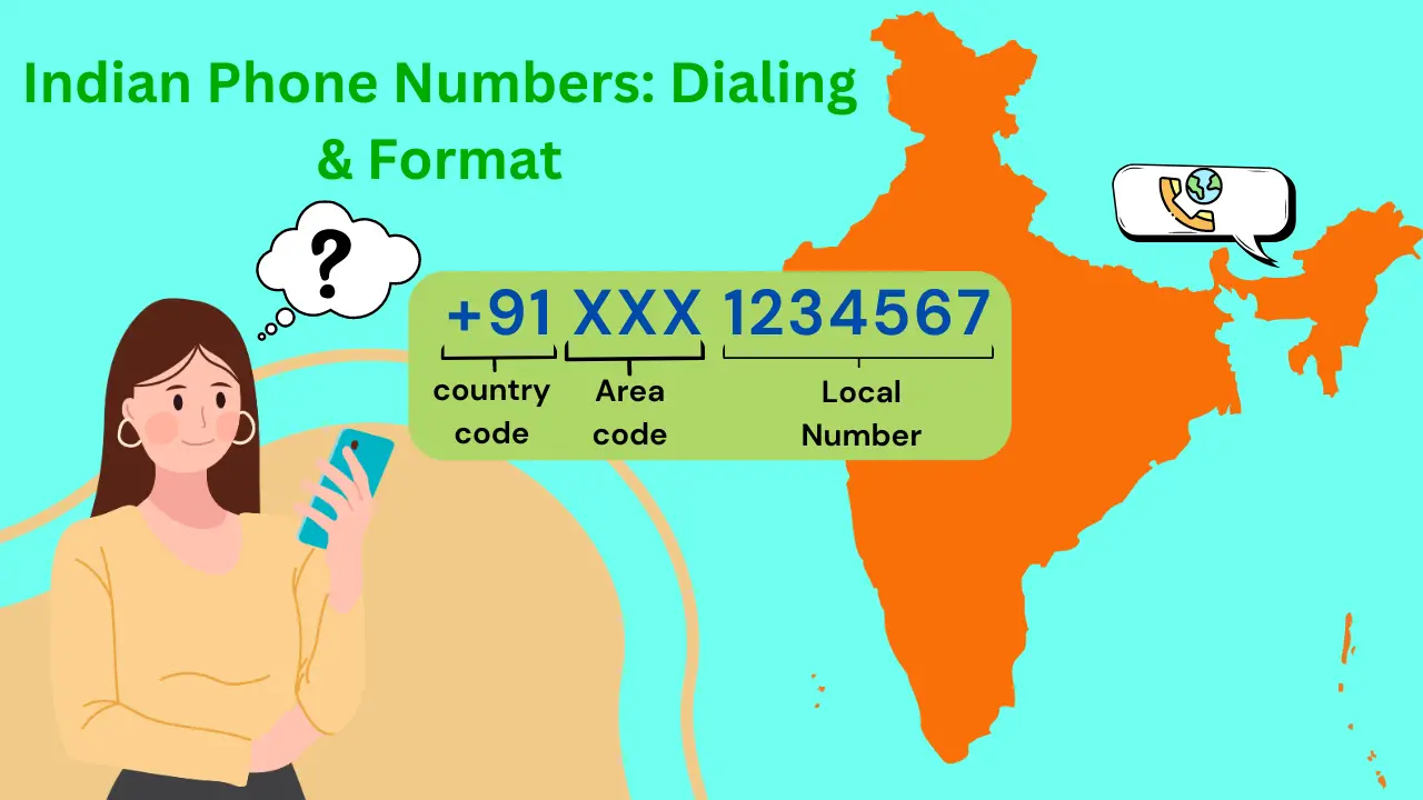 Indian Phone Number Format: Structure, Dialing Tips, and Updates Indian Phone Number Format: Structure, Dialing Tips, and Updates