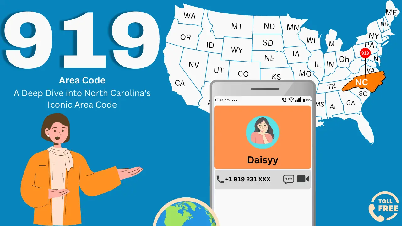 919 Area Code: Origin, Coverage, Importance & How to Get