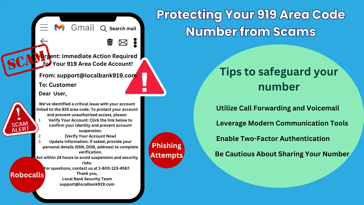 919 Area Code: Origin, Coverage, Importance & How to Get