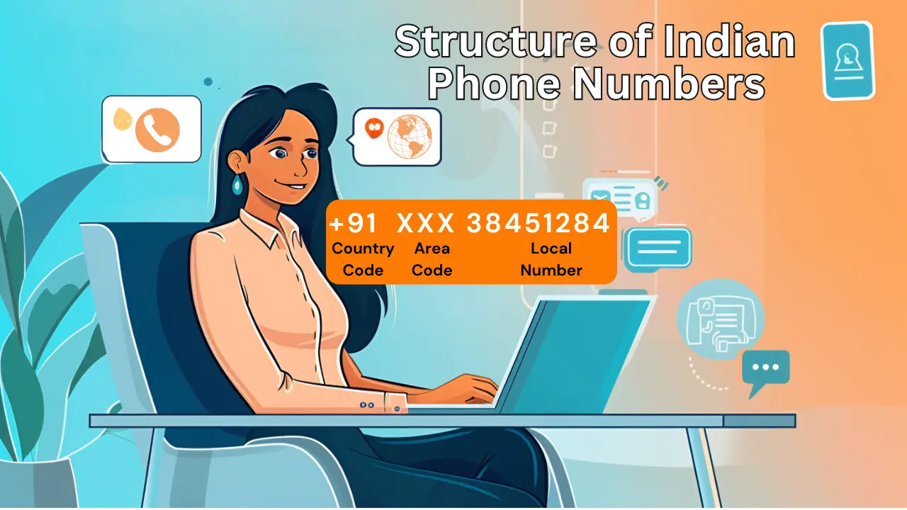 インドの電話番号の形式: 構造、ダイヤルのヒント、最新情報