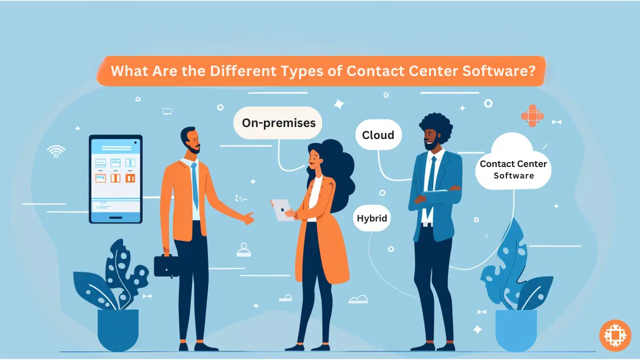 Contact Center Software: Features, Benefits & More
