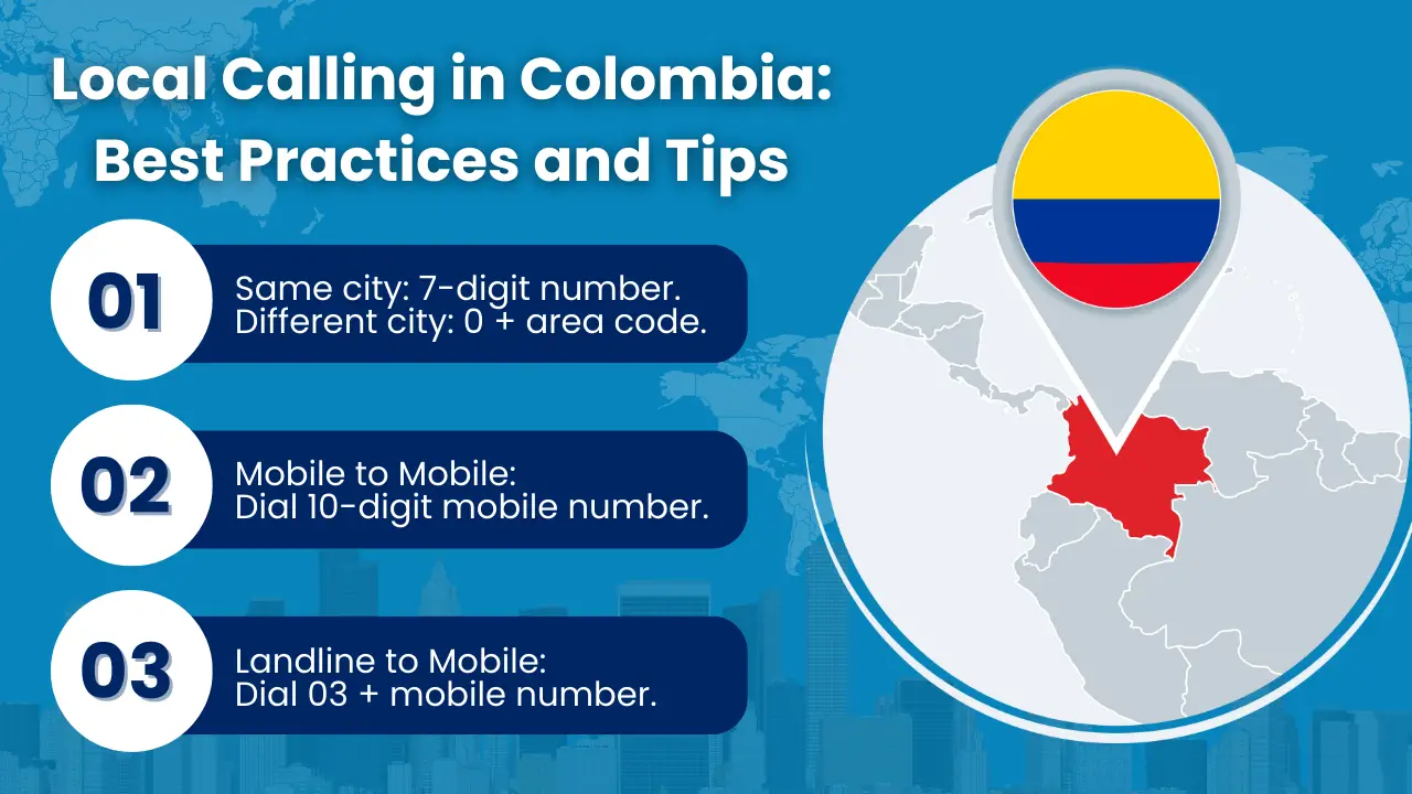 Números de teléfono de Colombia: Guía para llamadas locales e ...