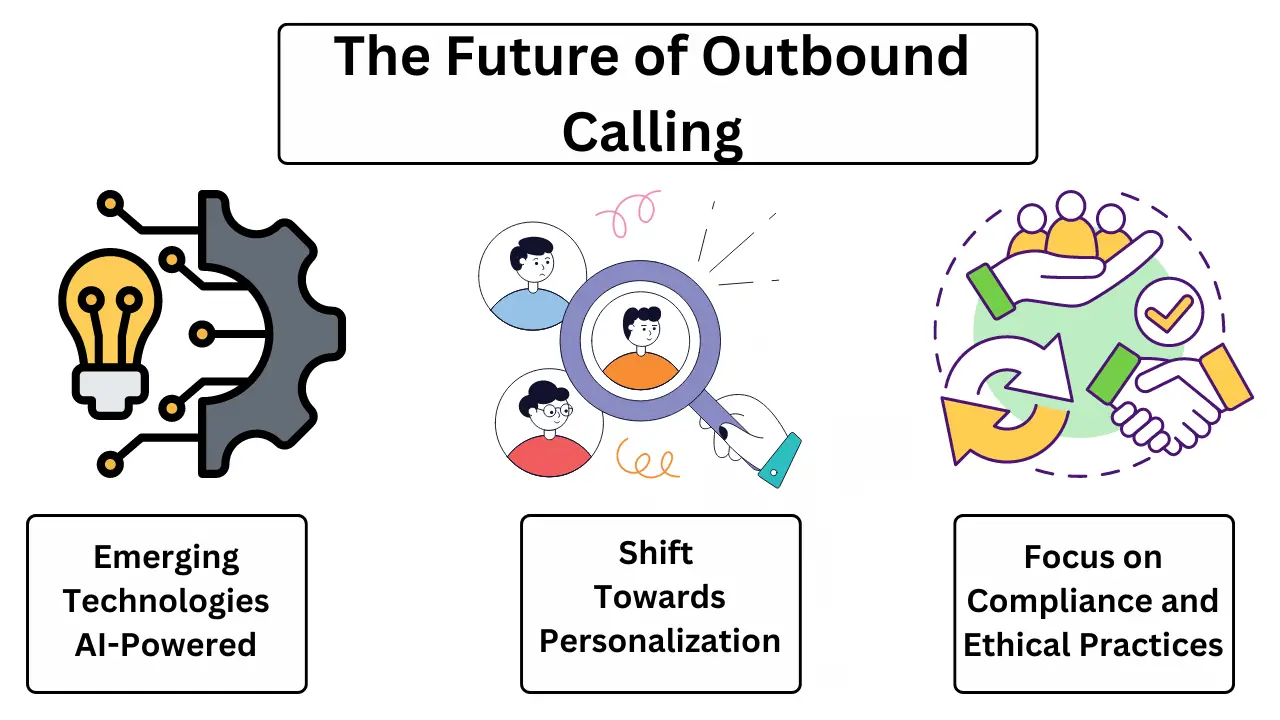 Outbound Calls: Top Strategies, Benefits & Challenges