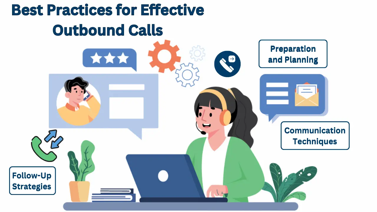 Outbound Calls: Top Strategies, Benefits & Challenges