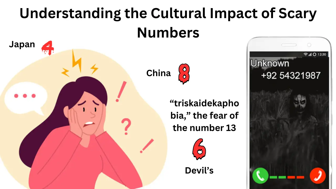 Scary Numbers to Call: Myths, Real Stories & Dangers