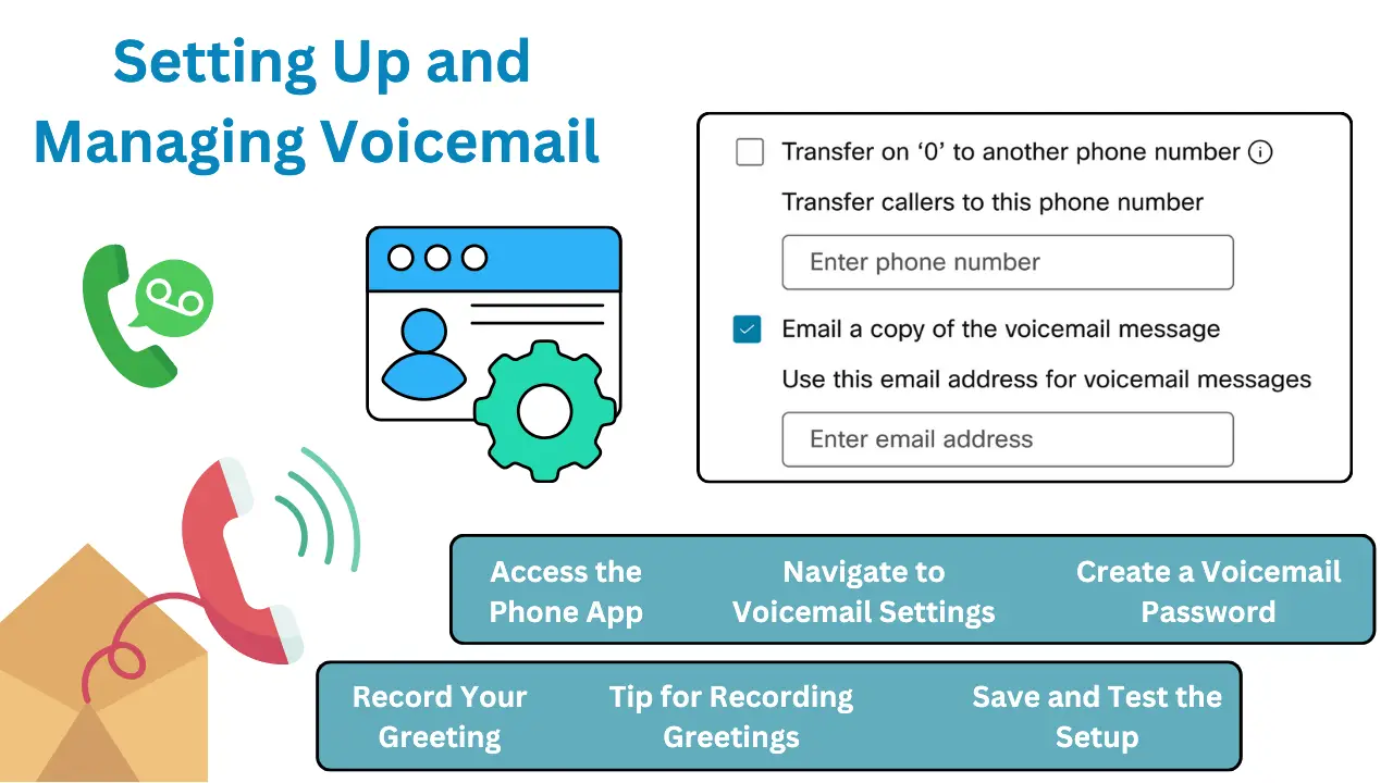 What is Voicemail? How It Works and Its Key Benefits