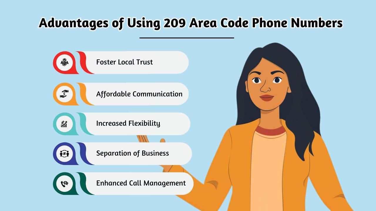 209 телефонных номеров для бизнеса в Калифорнии