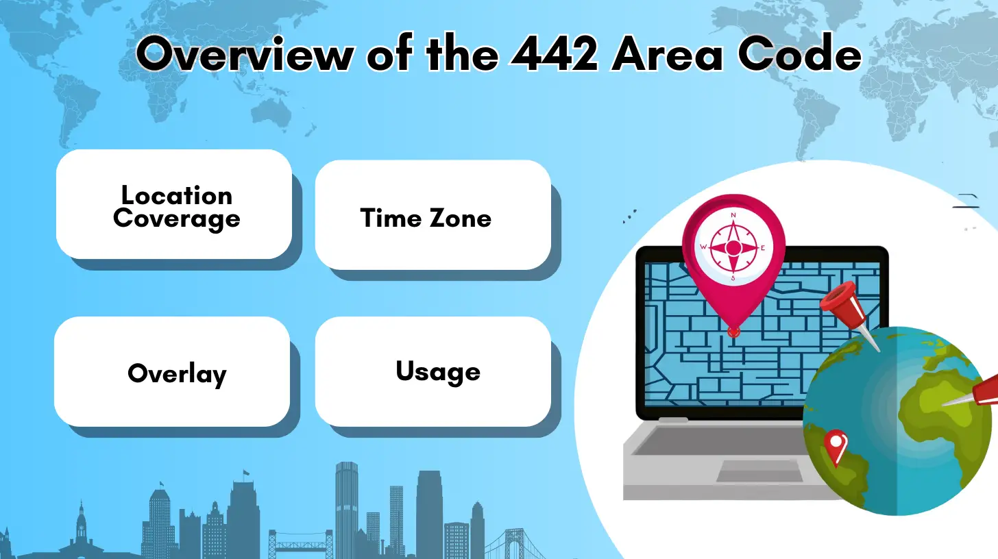442 Netnummer Californië: Locatie, kaart en telefoonnummer opzoeken