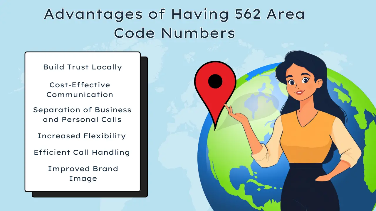 562 Κωδικός περιοχής Καλιφόρνια: Αγοράστε έναν αριθμό, οφέλη και πόλεις ...