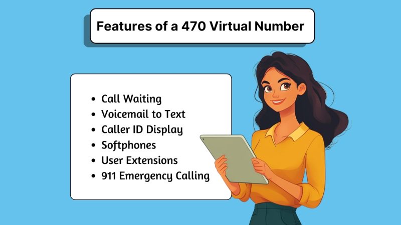 470 Area Code Number: Location, Dialling Format & Business Benefits