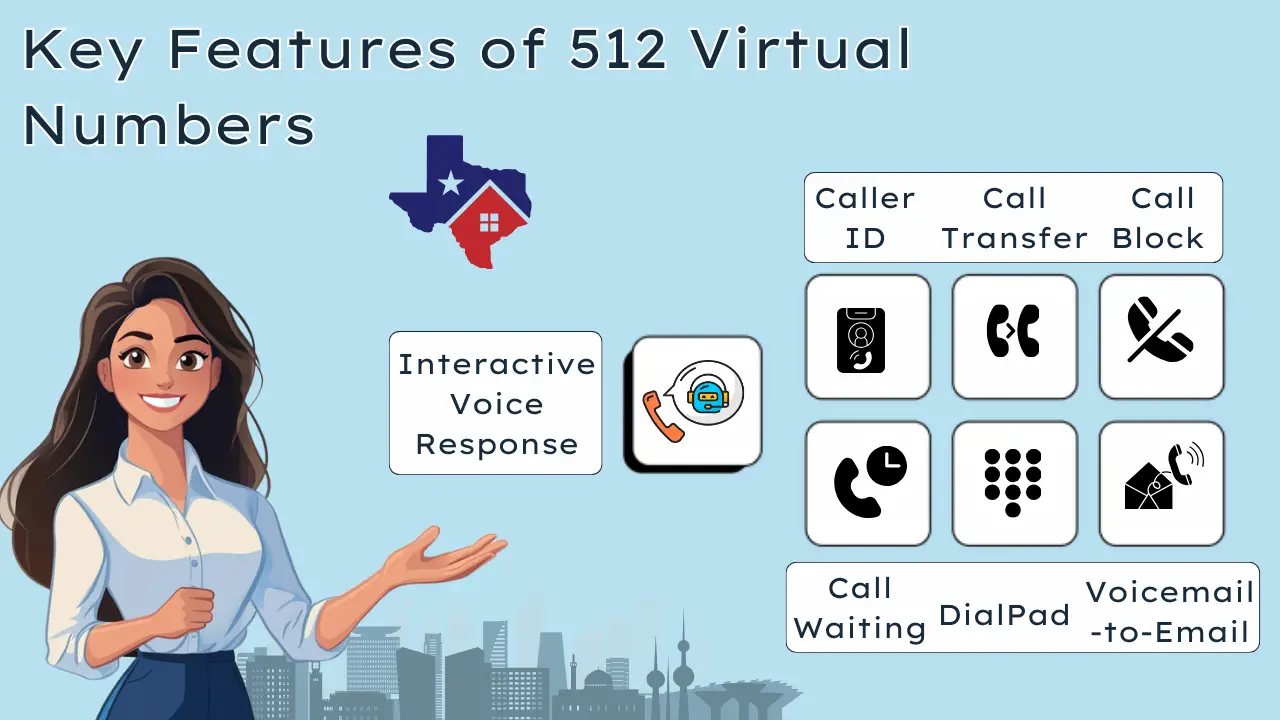 Vorwahl 512: Kaufen Sie eine Nummer und rufen Sie noch heute ein ...