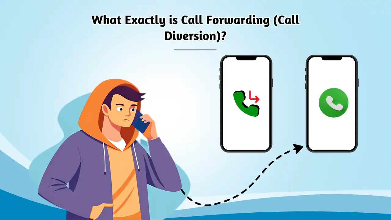 Advanced Call Forwarding for Business: Features & Benefits