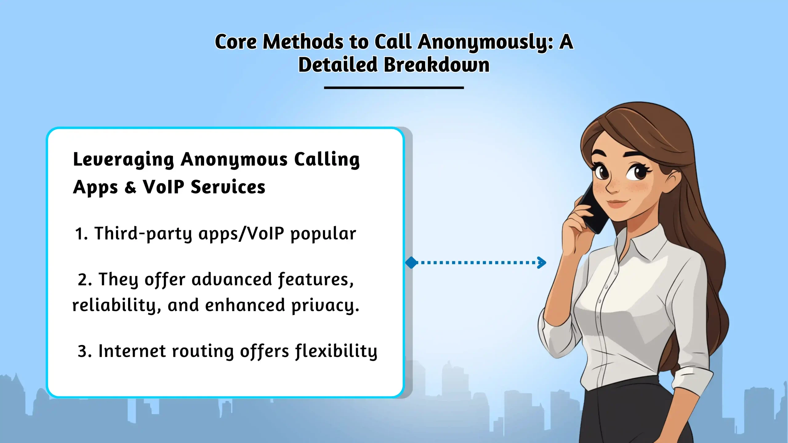 2025年如何匿名拨打电话：隐私保护技巧和工具