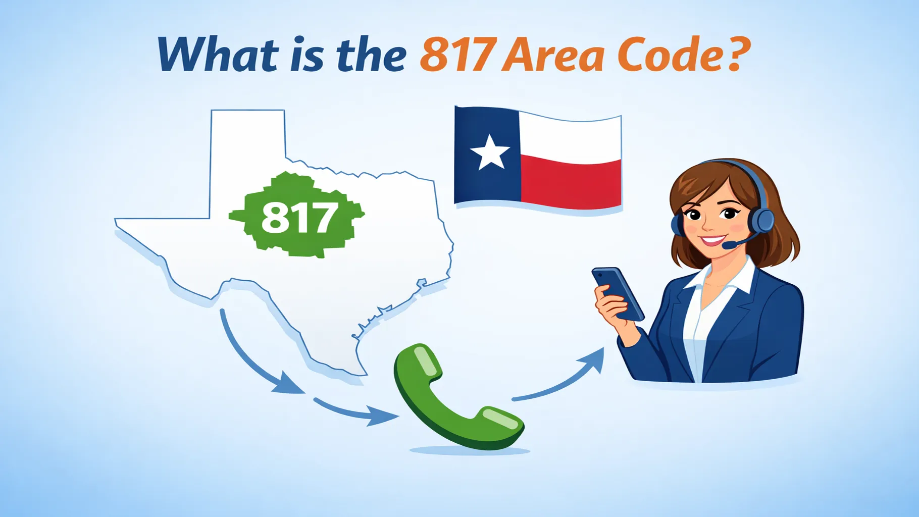 817 Area Code Guide: Cities, Coverage Benefits Teloz